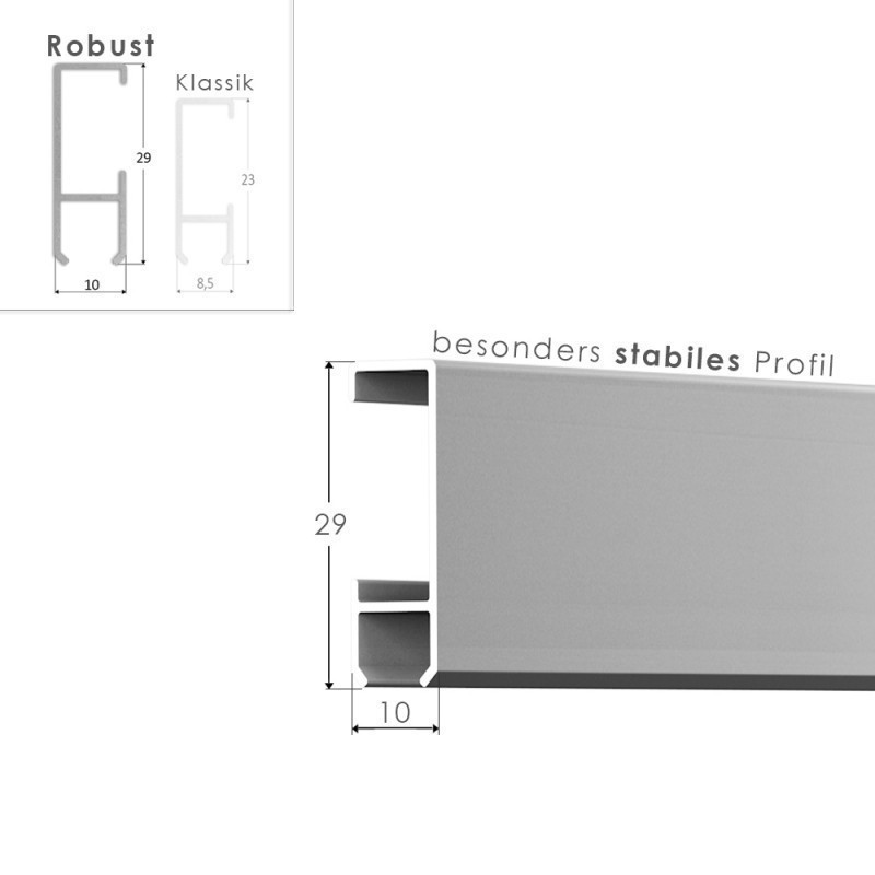12 Meter Premium Galerieschienen Set - ROBUST